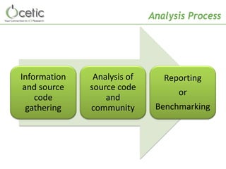 OW2con'14 - Open Source software quality and OW2 SQuAT initiative, CETIC | PPT