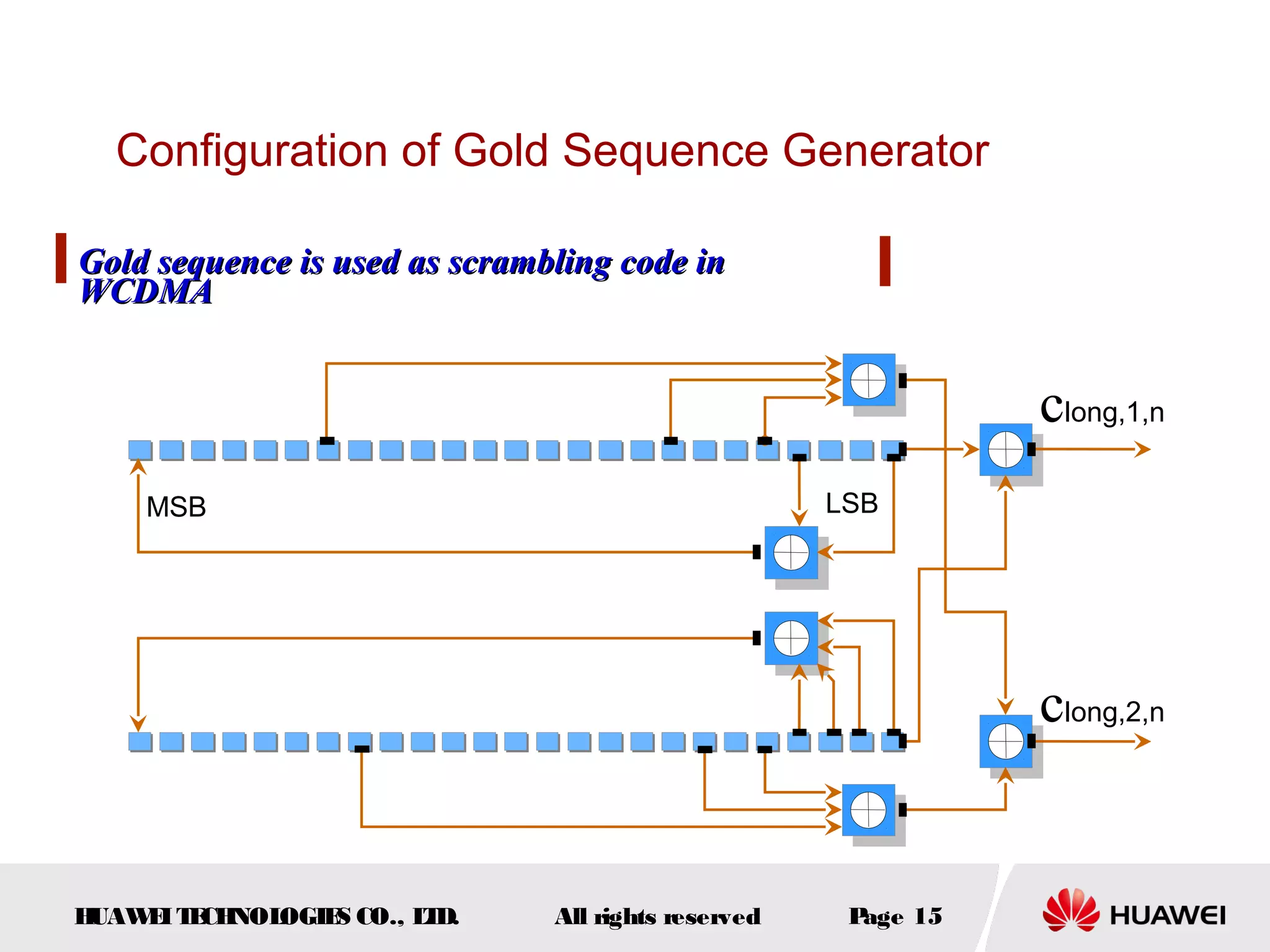 Owa200002 wcdma basic principle issue1.0 | PPT