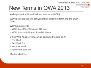SharePoint Office Web Apps 2013 presentation | PPT