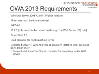 SharePoint Office Web Apps 2013 presentation | PPT