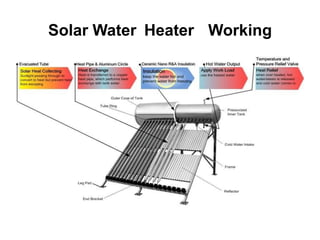Solar Water Heater System | PPTX