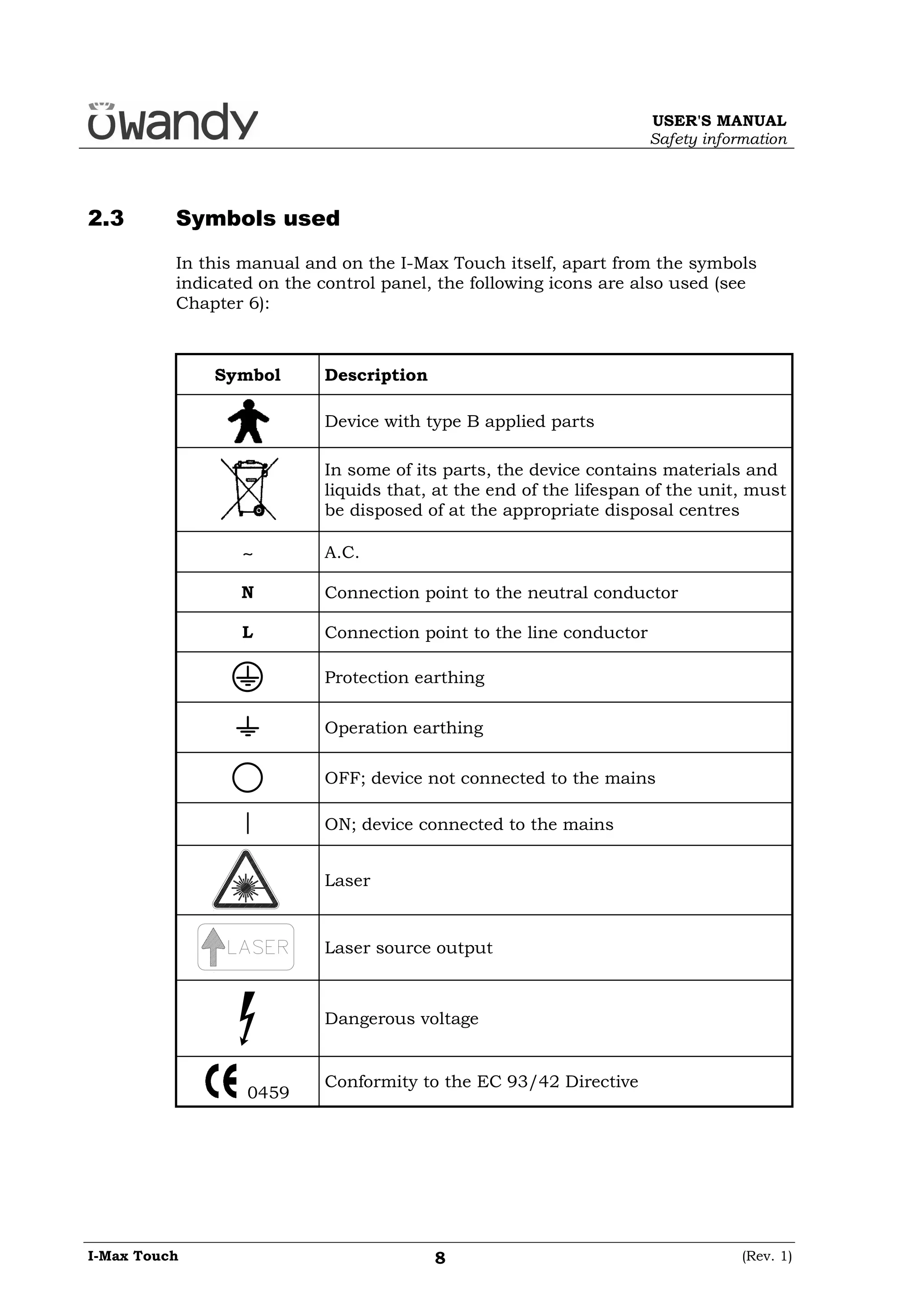 Owandy i-max-touch-2 d-pan-ceph-user-manual-rev1 | PDF