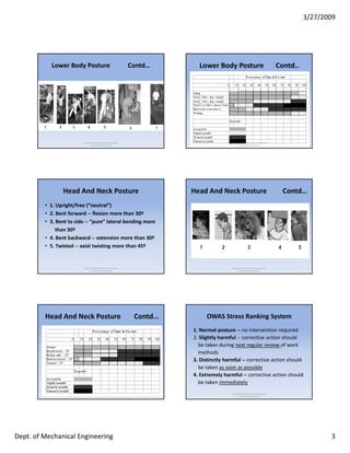 Owas method | PDF
