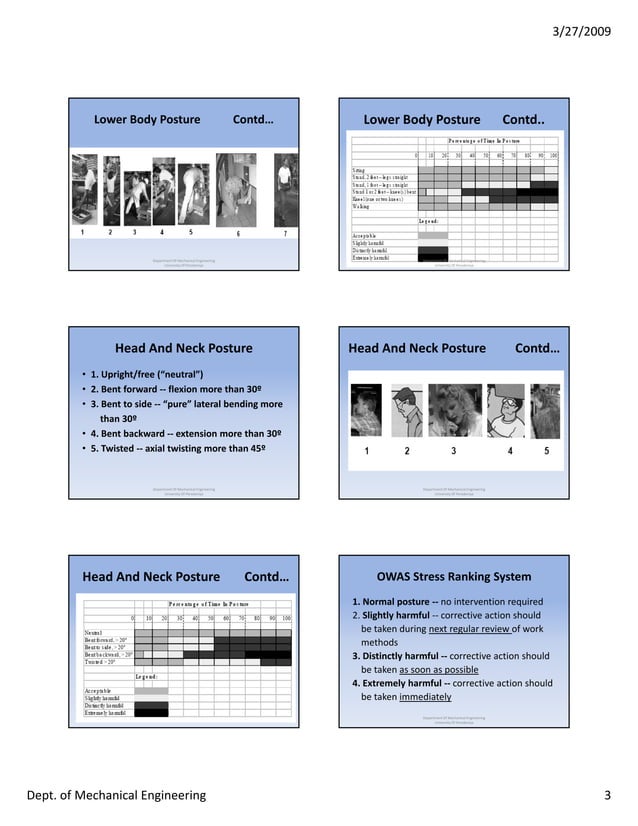 Owas method | PDF | Physical Therapy | Wellness