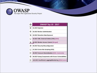 Owasp.meet up.2017.ppt