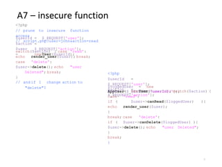 Owasp & php | PDF | Web Development | Internet