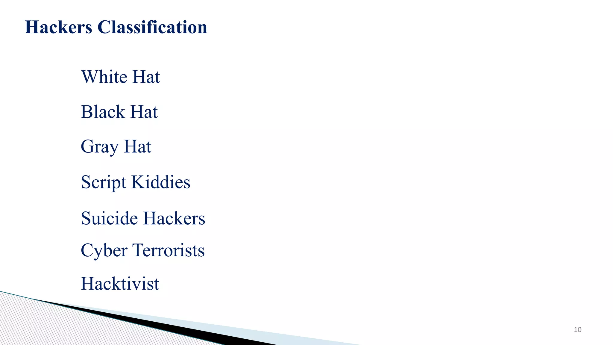 Owasp Top 10 And Web Vulnerabilities Ppt