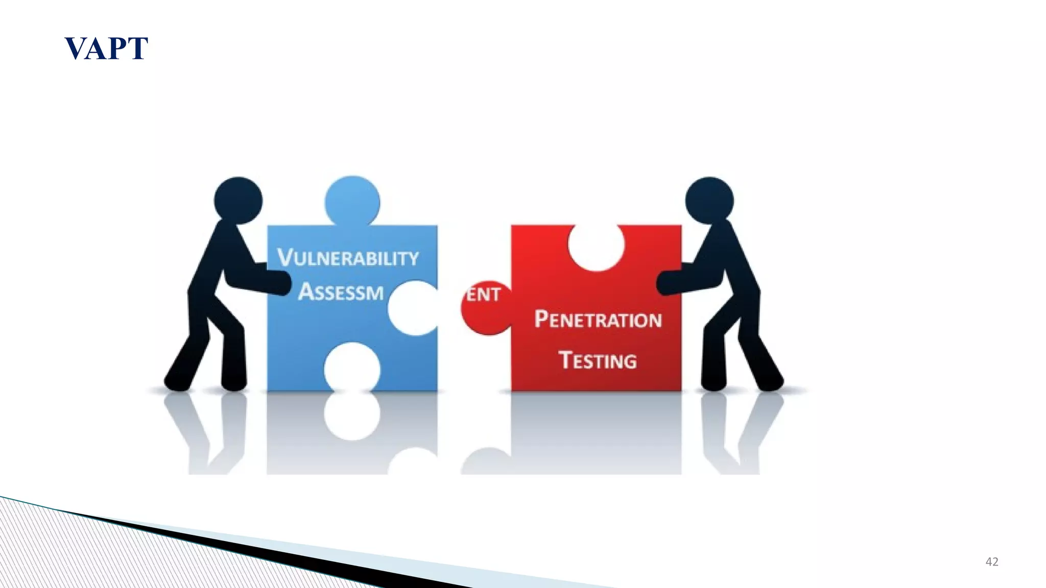 Owasp top 10 & Web vulnerabilities | PPT