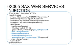Owasp webgoat | PPTX