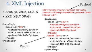 OWASP A1 - Injection | The art of manipulation | PPTX