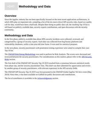 OWASP API Security TOP 10 - 2019 | PDF | Web Development | Internet