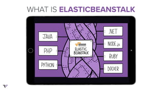 How Perceptual Analysis Helps Bug Hunters | PPT