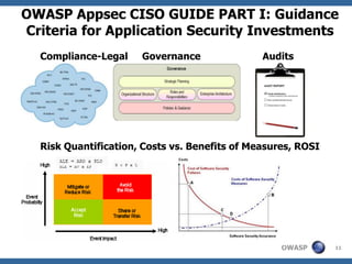 Owasp atlanta-ciso-guidevs1 | PPTX