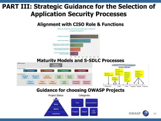 Owasp atlanta-ciso-guidevs1 | PPTX