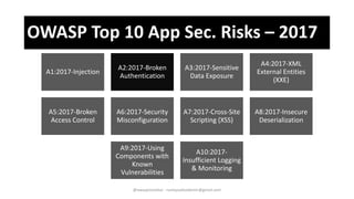 Broken Authentication | OWASP Istanbul | PPT