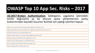 Broken Authentication | OWASP Istanbul | PPT