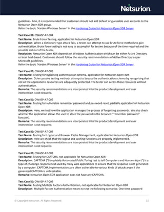 OWASP-top 10 Compliance checklist -.56854.pdf