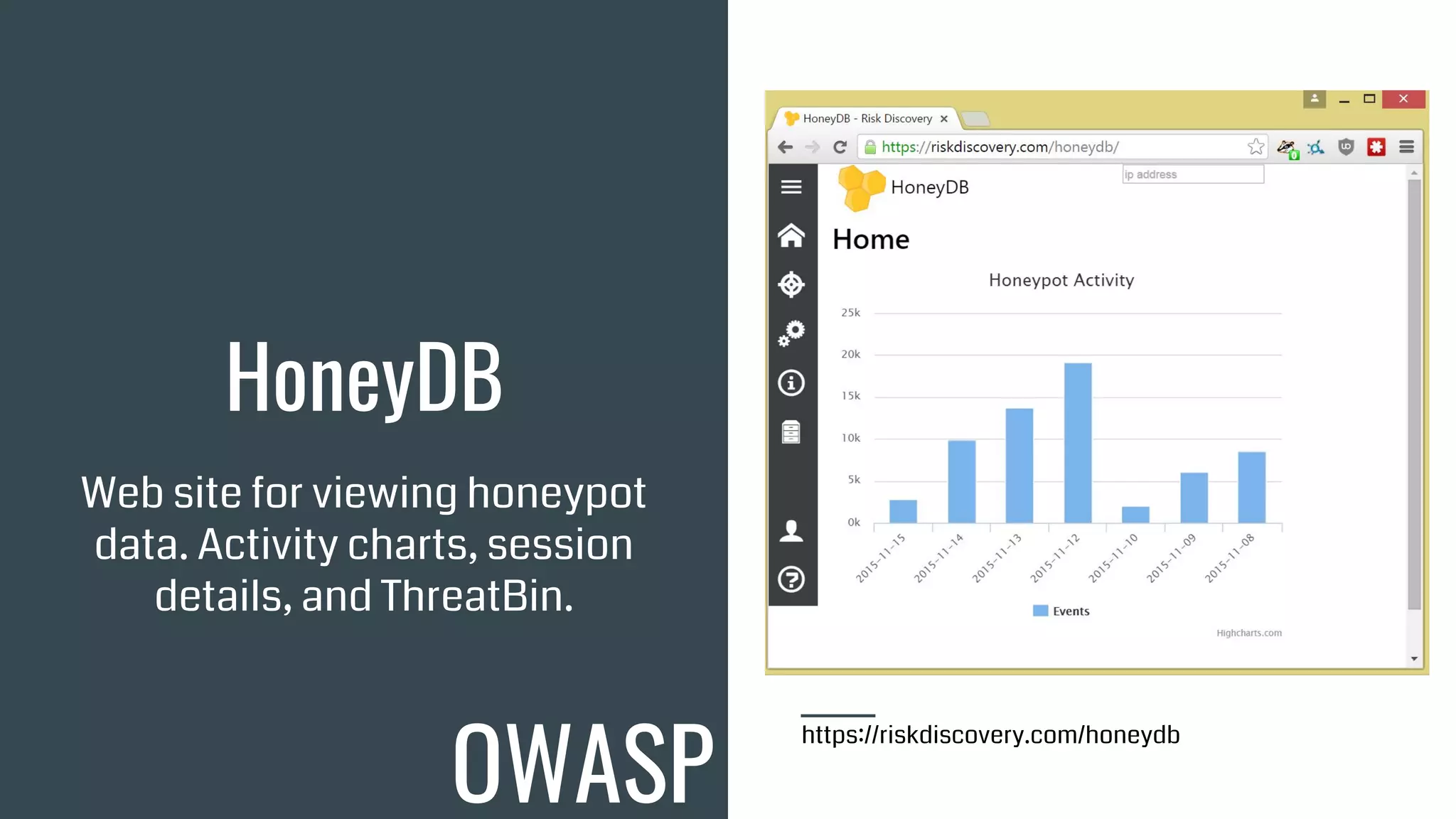 HoneyPy Honeypot (OWASP Triangle Chapter) | PPT