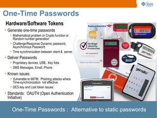 Stronger/Multi-factor Authentication for Enterprise Applications | PPT
