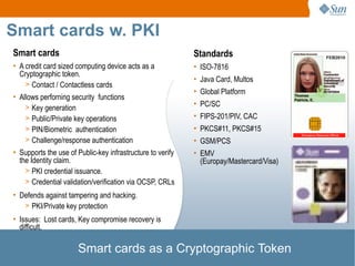 Stronger/Multi-factor Authentication for Enterprise Applications | PPT