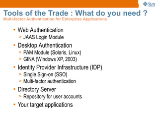Stronger/Multi-factor Authentication for Enterprise Applications | PPT