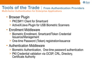Stronger/Multi-factor Authentication for Enterprise Applications | PPT