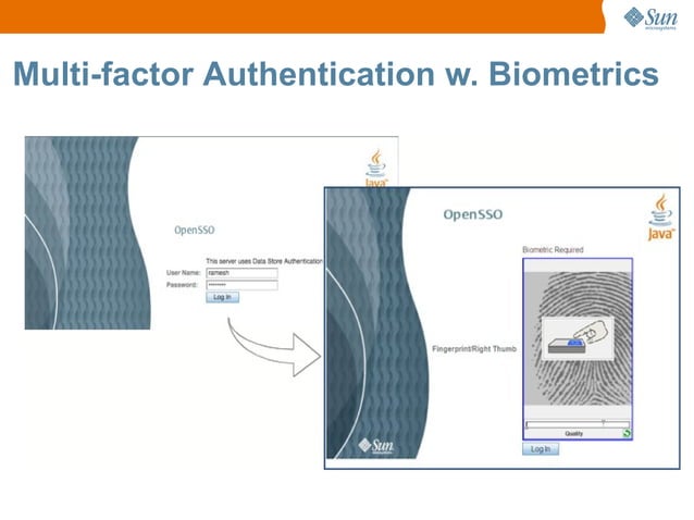 Stronger/Multi-factor Authentication for Enterprise Applications | PPT