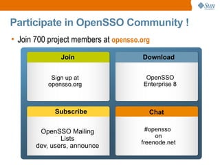 Stronger/Multi-factor Authentication for Enterprise Applications | PPT