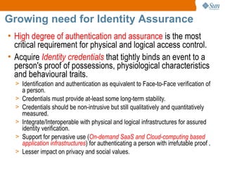 Stronger/Multi-factor Authentication for Enterprise Applications | PDF