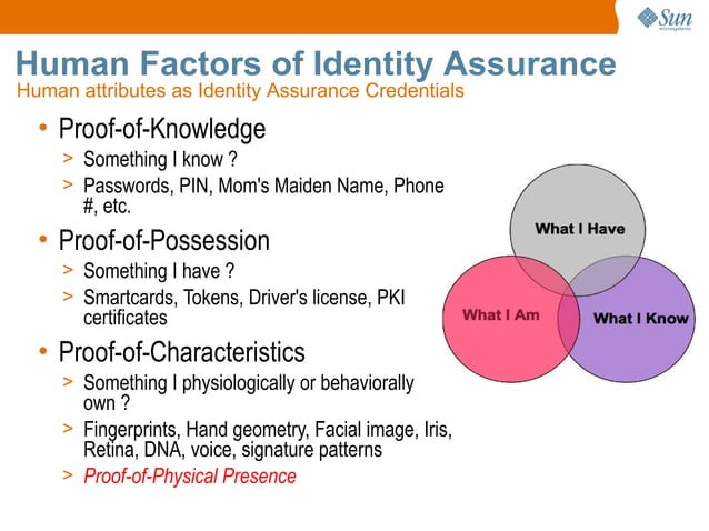 Stronger/Multi-factor Authentication for Enterprise Applications | PPT