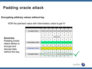 padding oracle attack | PPT