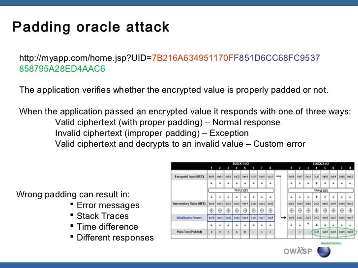 Padding Oracle Attack 6515