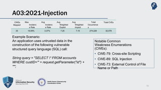 owasp top 10 security risk categories and CWE | PPTX