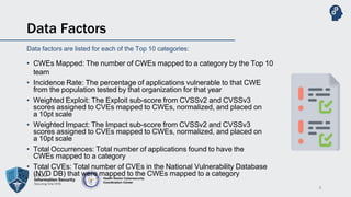 owasp top 10 security risk categories and CWE | PPTX