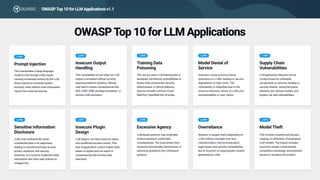 OWASP-Top-10-for-LLMs-2023-slides-v1_1.pdf