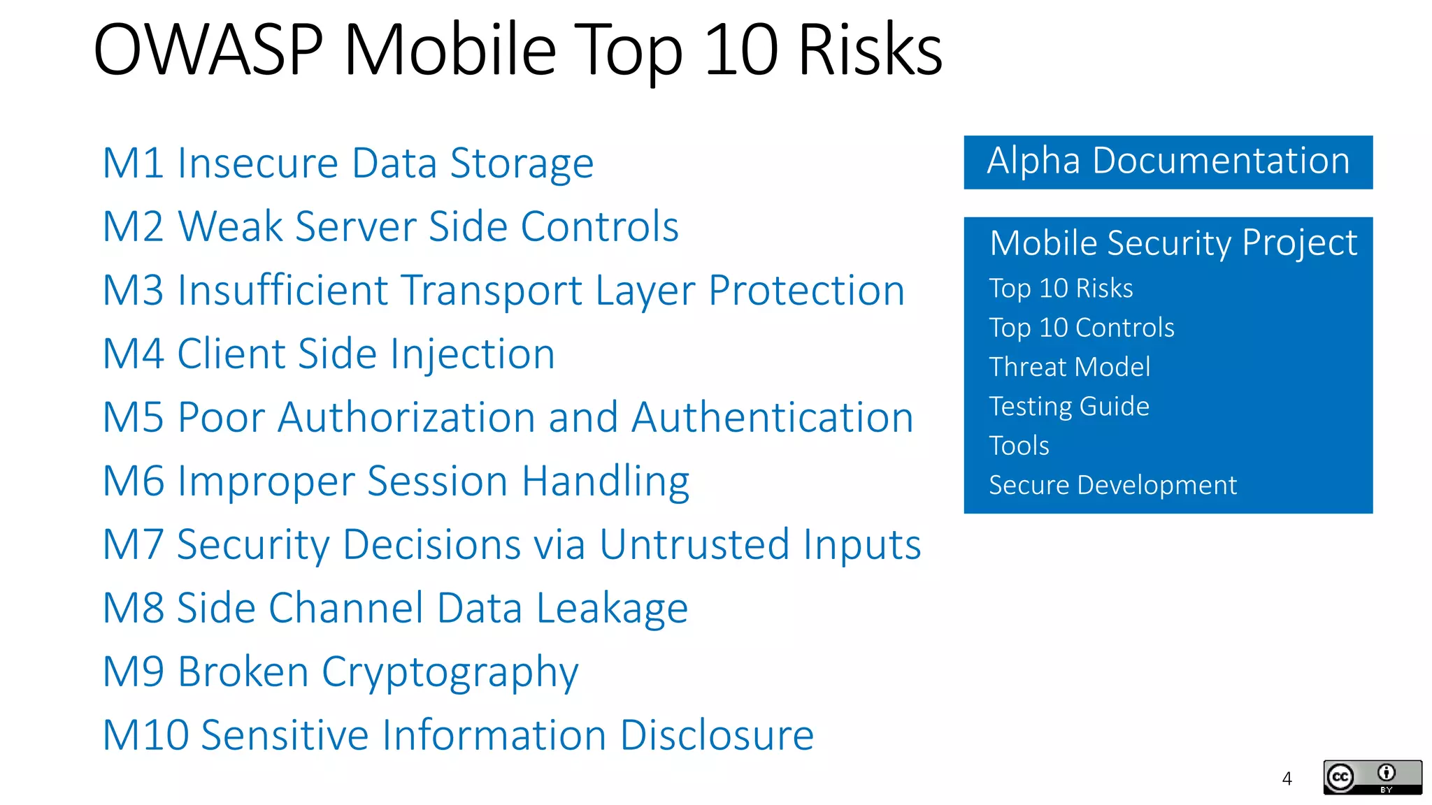 Owasp top-10-mobile-risks-v-1-3 publish | PPT