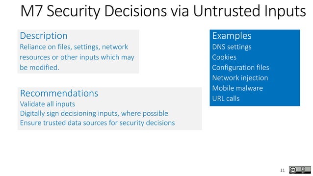 Owasp Top 10 Mobile Risks V 1 3 Publish Ppt