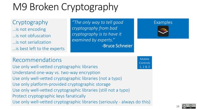 Owasp Top 10 Mobile Risks V 1 3 Publish Ppt