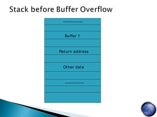 Owasp Top 10 - Owasp Pune Chapter - January 2008 | PPT