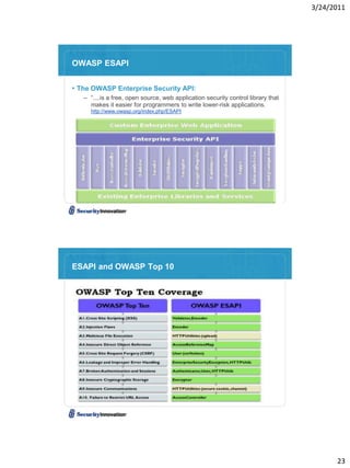 OWASP Top Ten in Practice | PDF | Web Development | Internet