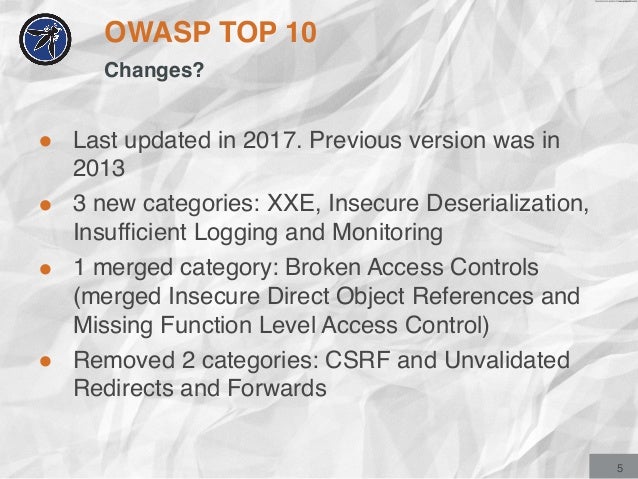 Owasp Top 10 The Ten Most Critical Web Application Security Risks