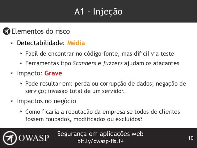 Segurança Em Aplicações Web Conforme Owasp 