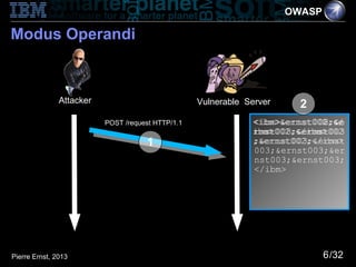 XML Attack Surface - Pierre Ernst (OWASP Ottawa) | PPT