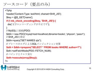 文字コードの脆弱性はこの3年間でどの程度対策されたか? | PPTX