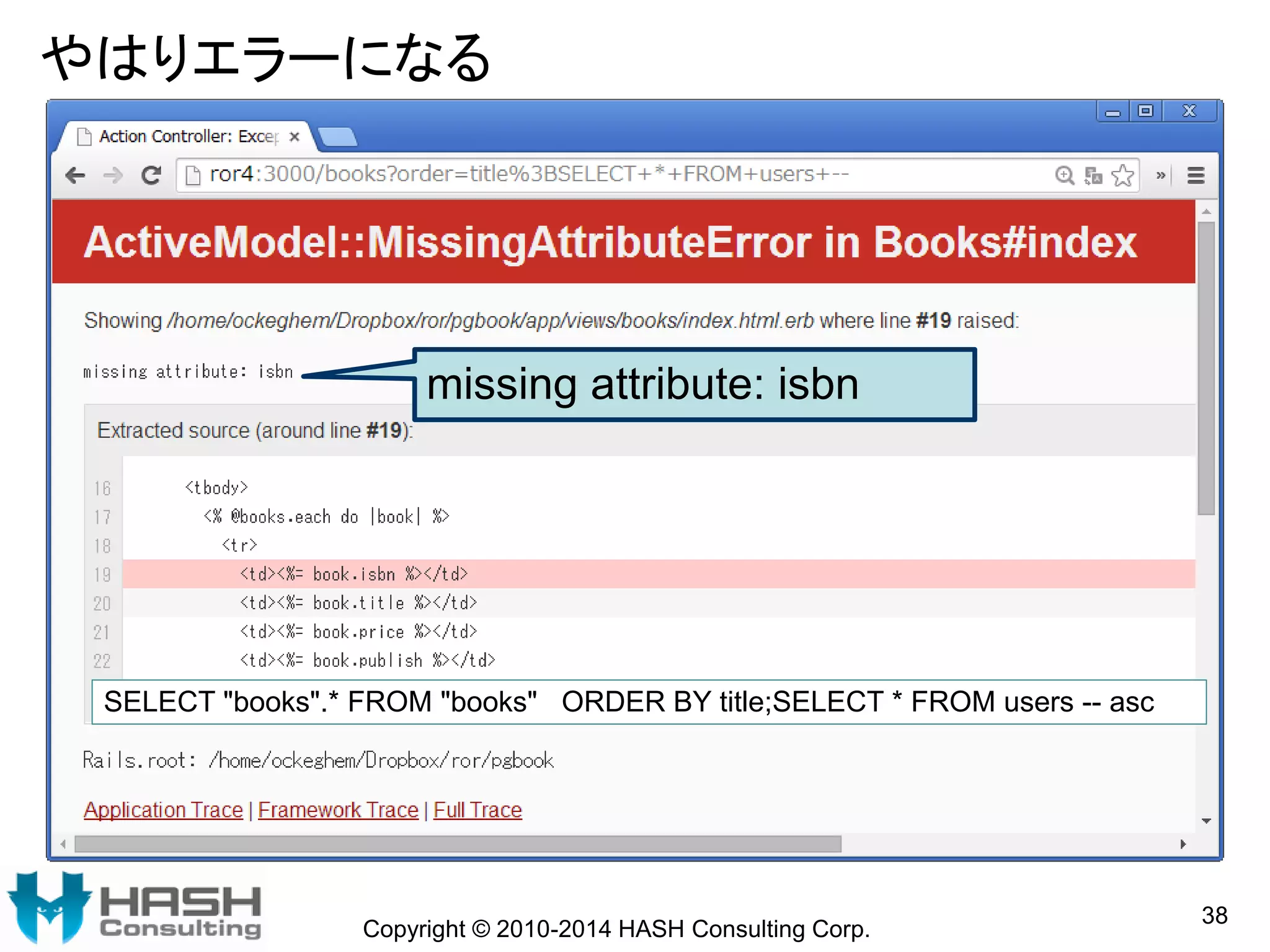 Rails Sql Injection Examplesの紹介 Pdf Databases Computer Software