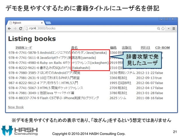 Rails Sql Injection Examplesの紹介 Pdf Databases Computer Software