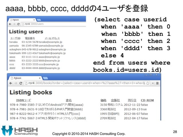 Rails SQL Injection Examplesの紹介 | PDF | Databases | Computer Software and Applications
