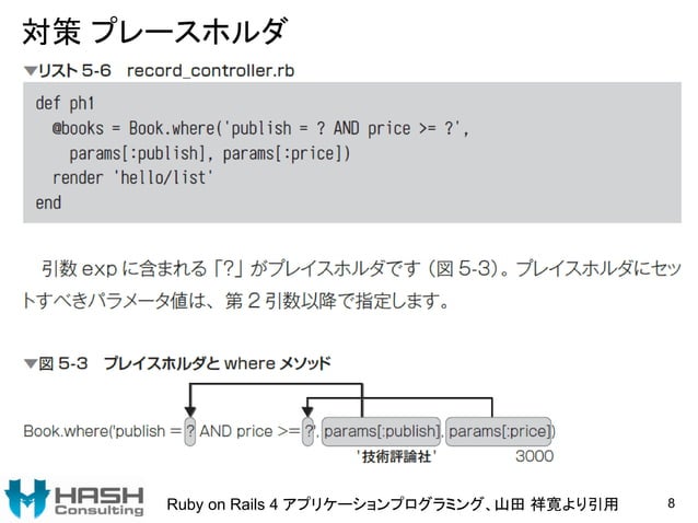 Rails Sql Injection Examplesの紹介 Pdf Databases Computer Software